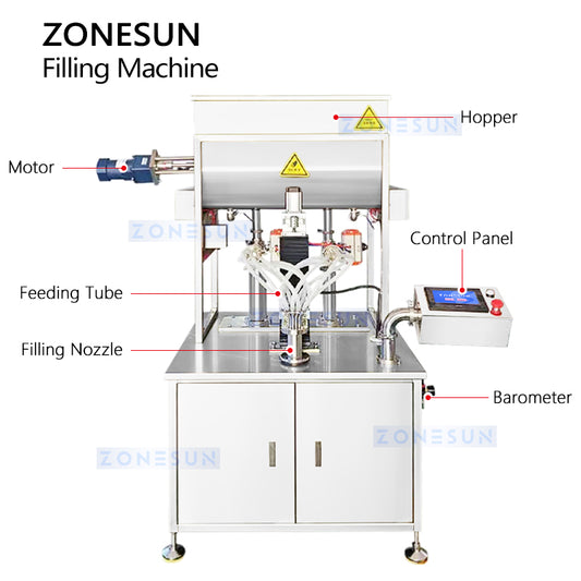 ZONESUN ZS-FM250 Semi-automatic Dual-Color Swirl Paste Piston Pump Fil