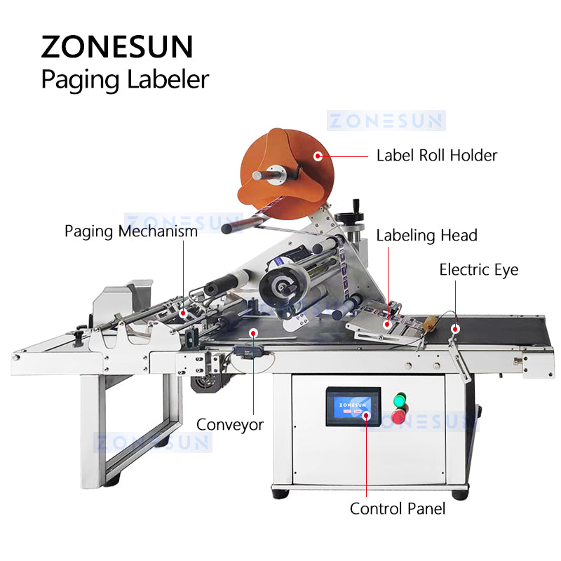 ZONESUN ZS-TB502P Automatic Flat Paper Paging And Labeling Machine